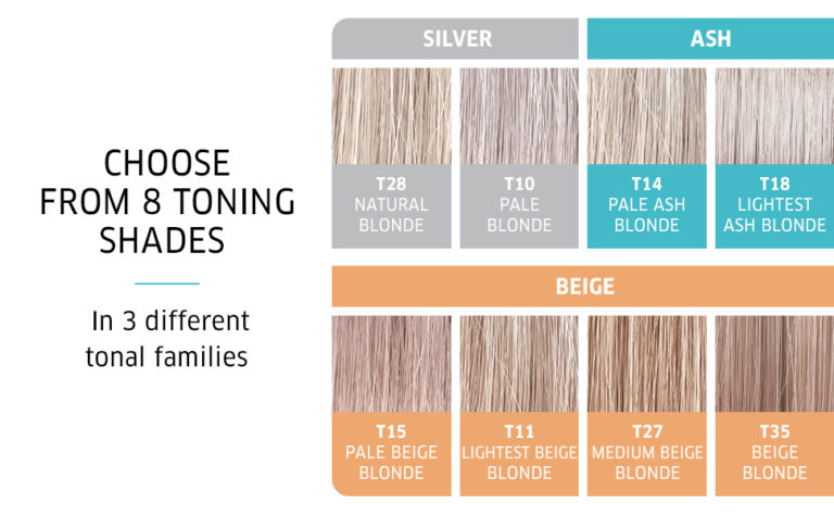 Wella Toner Colors Guide: How to Choose the Best Wella Toner for Your Hair
